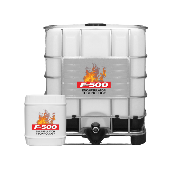 What is a Class B Fire? | Hazard Control Technologies Blog