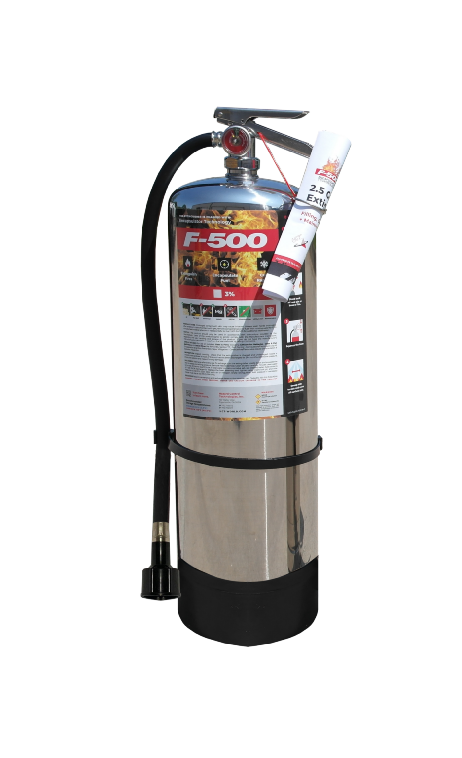 What is a Class B Fire? | Hazard Control Technologies Blog