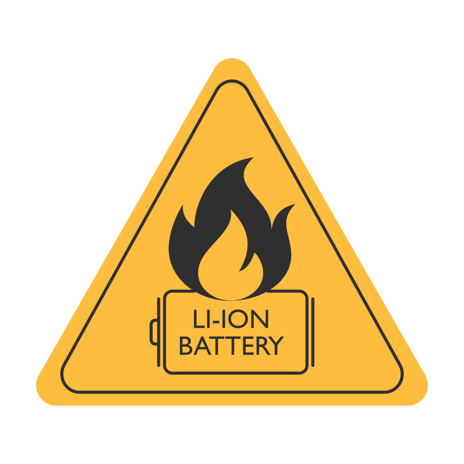 What is a Class L Fire? Understanding ISO 3941:2026 and Lithium-Ion ...